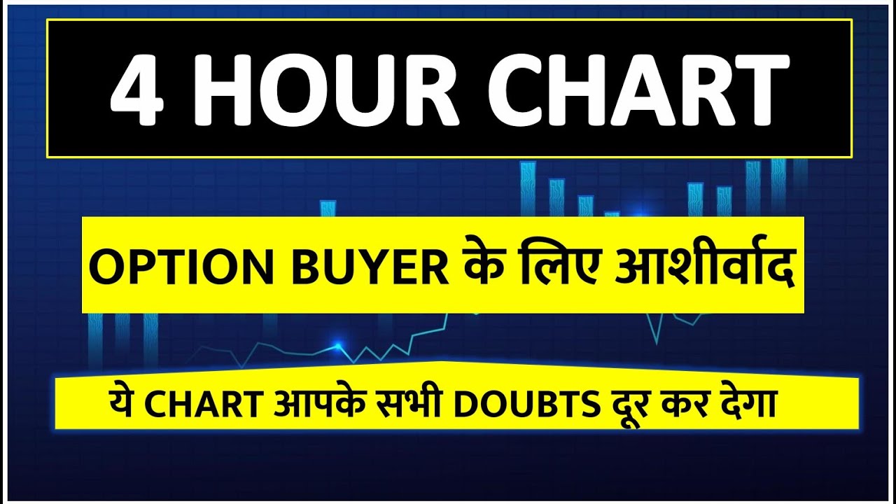 4 Hour Chart - Option Buyer के लिए आशीर्वाद - YouTube