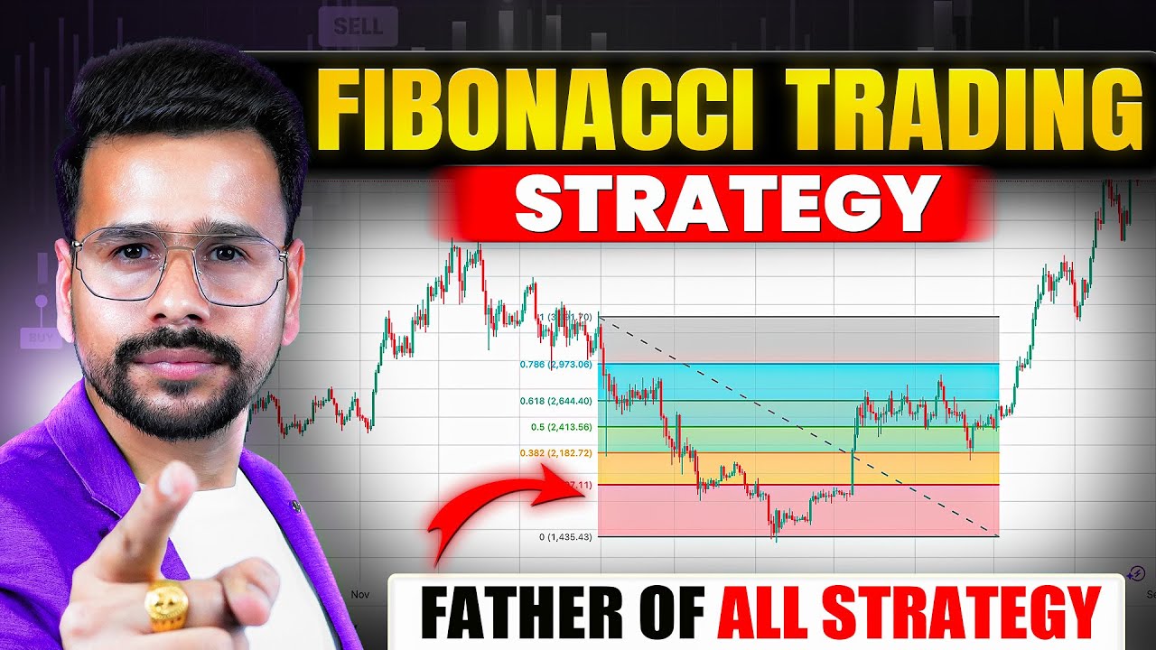 Fibonacci Trading Strategy Full Course | How to Use Fibonacci ...
