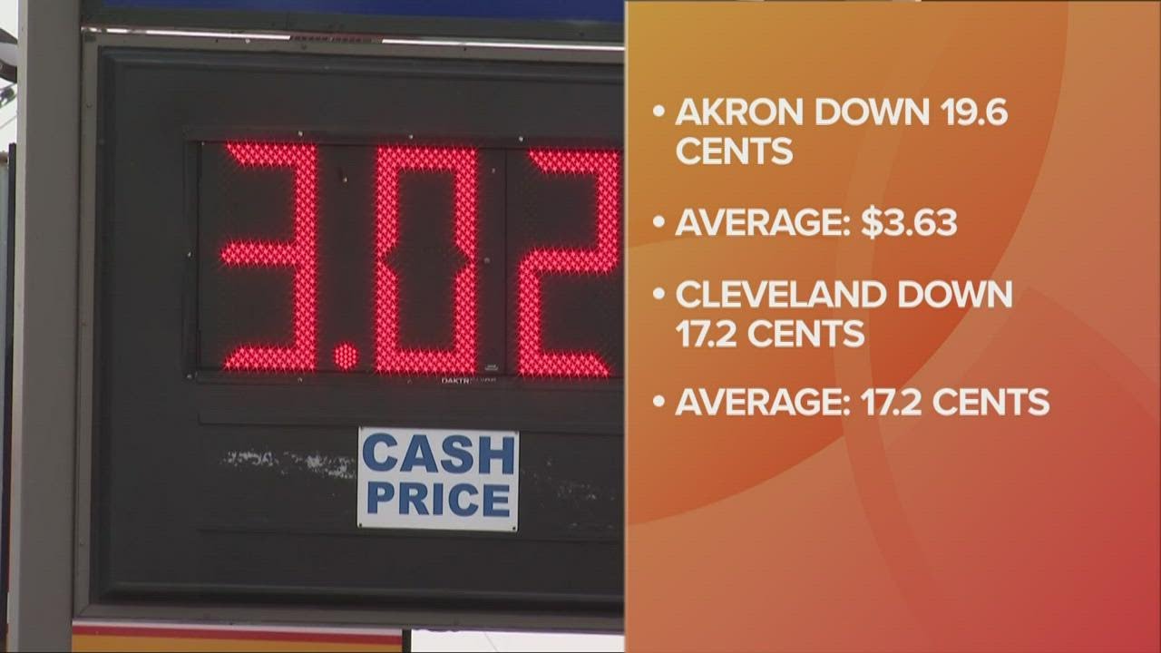 Gas prices drop 19 cents in Akron, 17 cents in Cleveland - YouTube