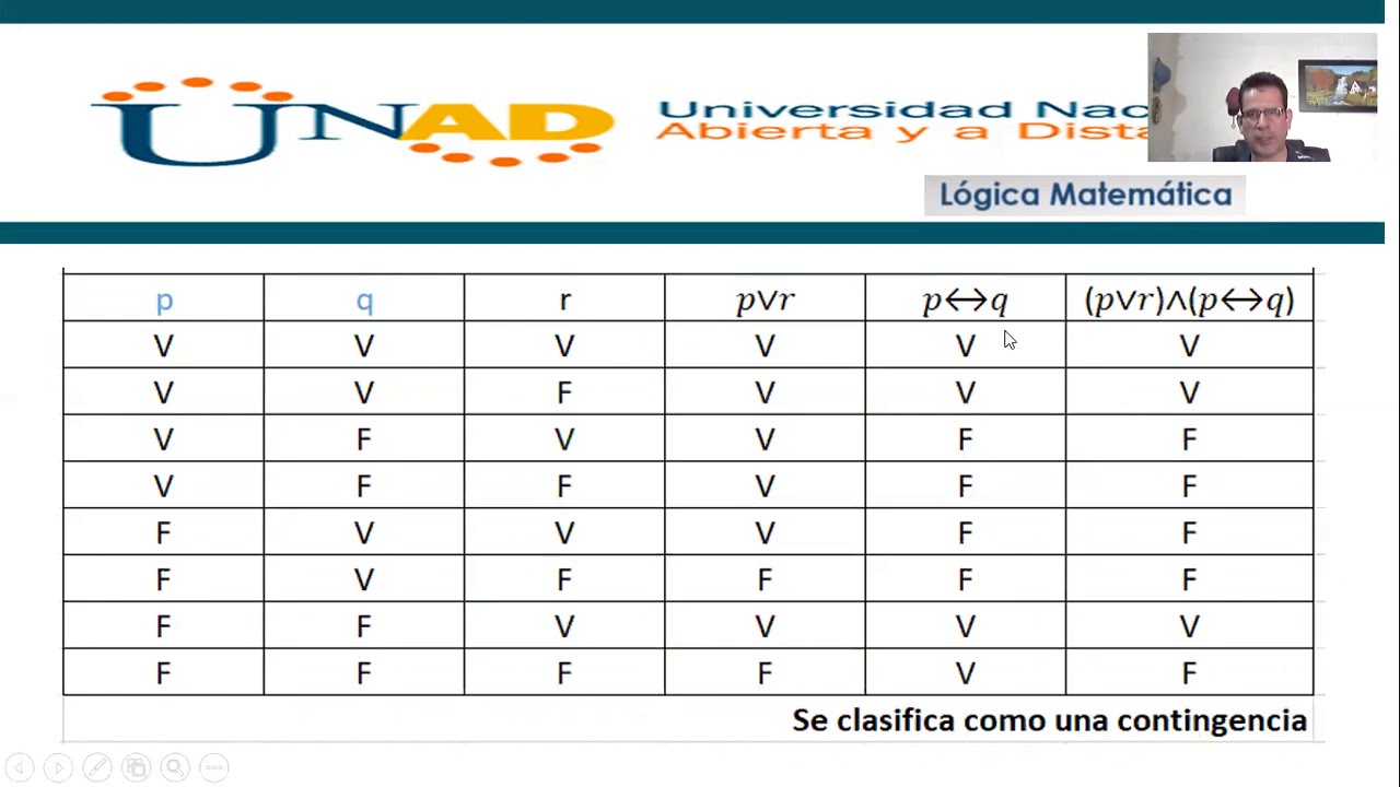 Proposiciones y tabla de verdad - YouTube