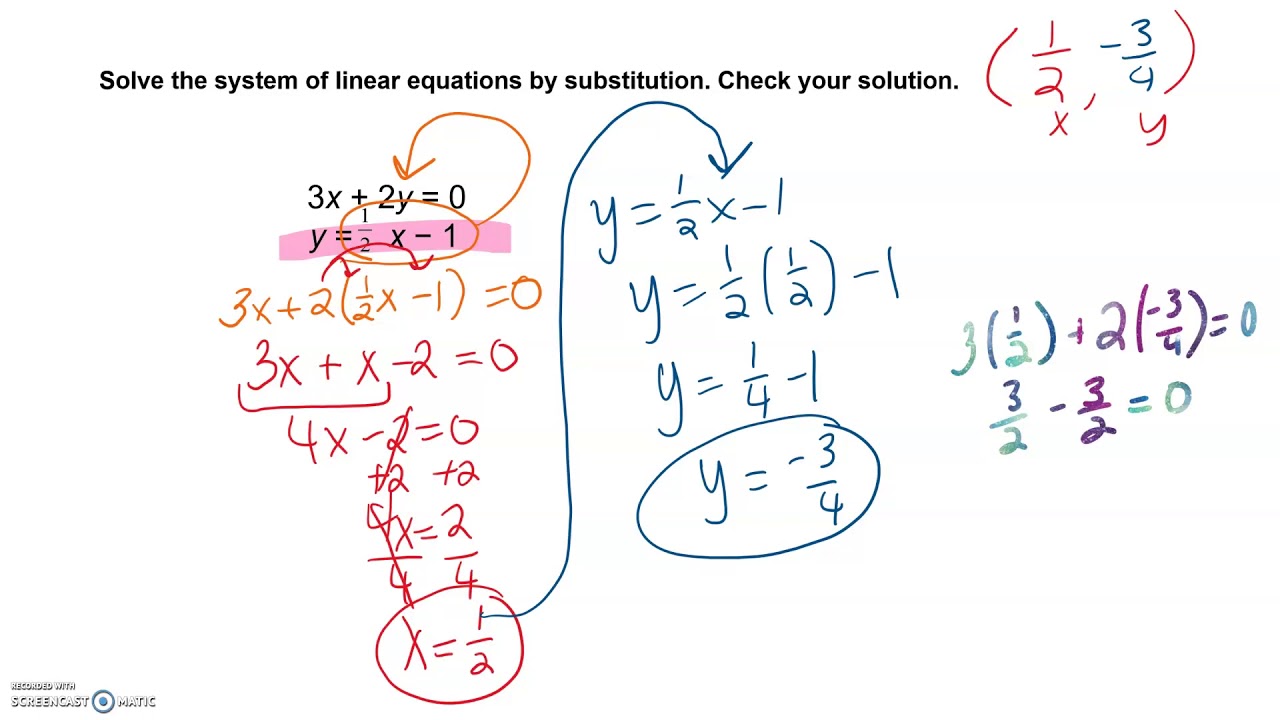 5.2 Notes Algebra B - YouTube