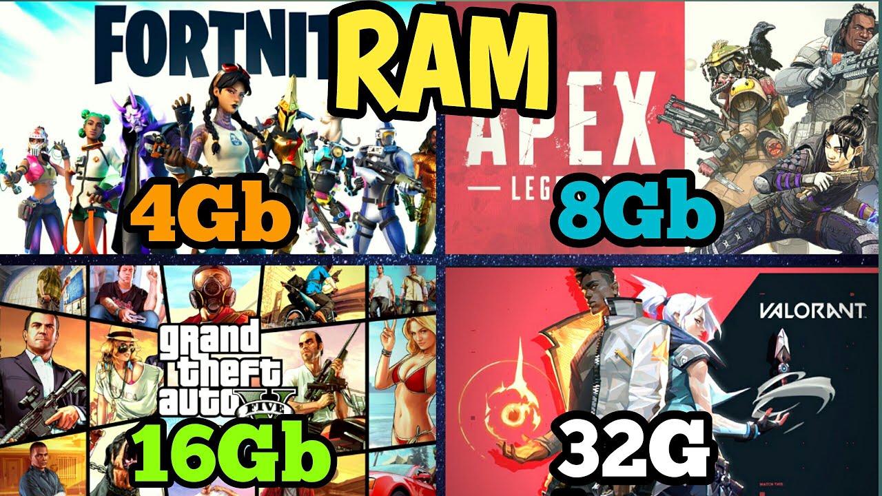 Test in 5 Games 4gb ram vs 8gb ram vs 16gb ram vs 32gb ram - YouTube