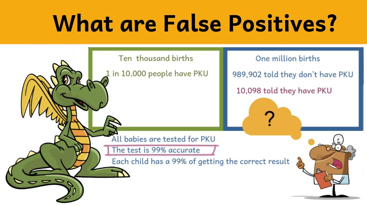 What are False Positives? - YouTube