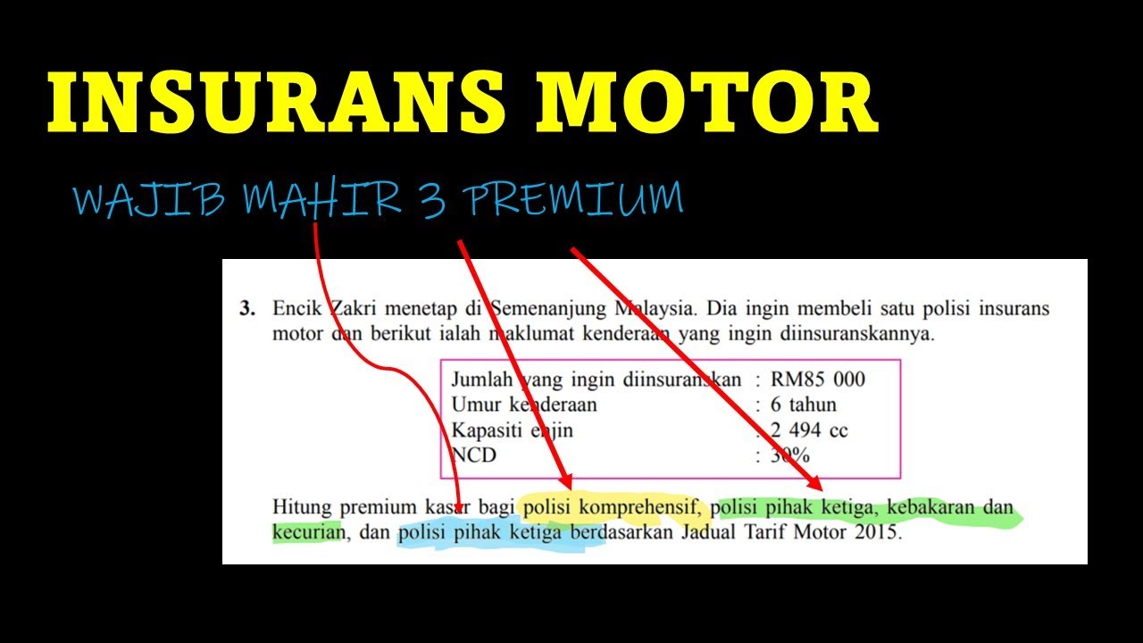 INSURANS MOTOR ( 3 BENTUK )#MATEMATIK SPM - YouTube