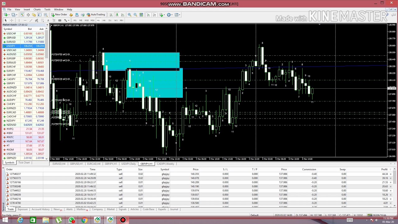 London open setup - YouTube
