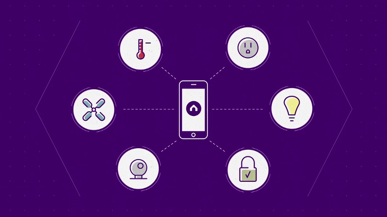 Home automation system | Animation SOGA Motion - YouTube