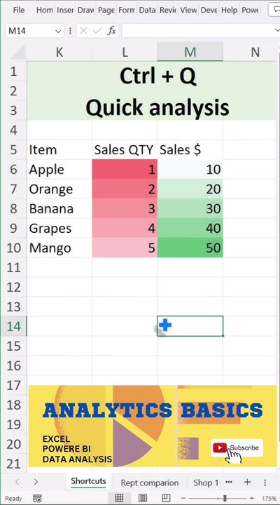 Excel tips and tricks.. #excelforbegginers #excelworld #excelshortcuts #dataentry #dataanalysis ...