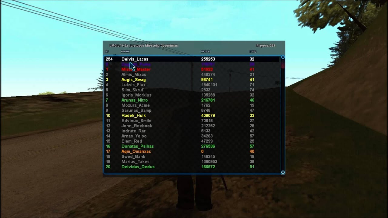 LMG.LT Sampgui ir mouse mod'as - YouTube