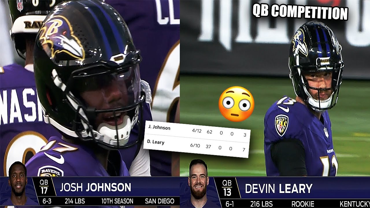 The Ravens BACKUP QB Situation is CONCERNING... 🫣 Josh Johnson vs Devin ...