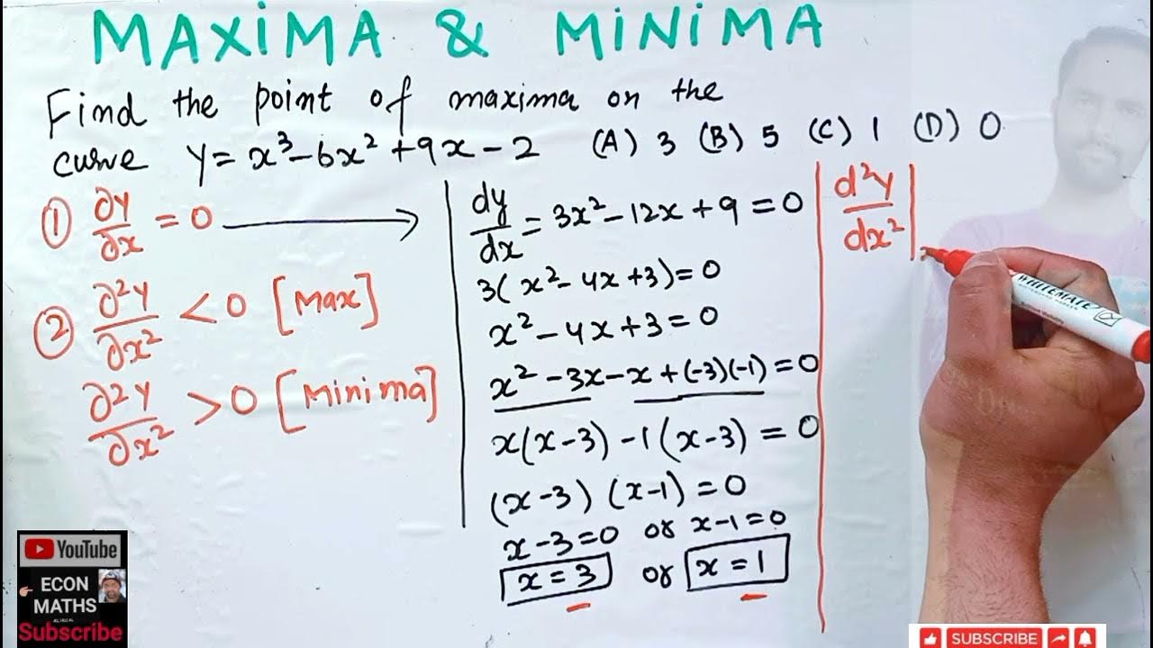maxima and minimum of a cubic function - YouTube