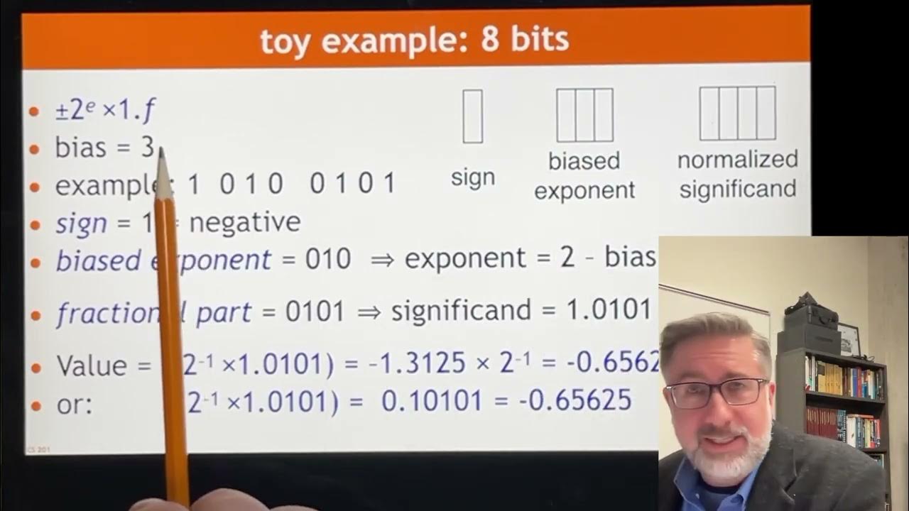 FP3 An 8-bit Toy Encoding of Floating Point Numbers - YouTube