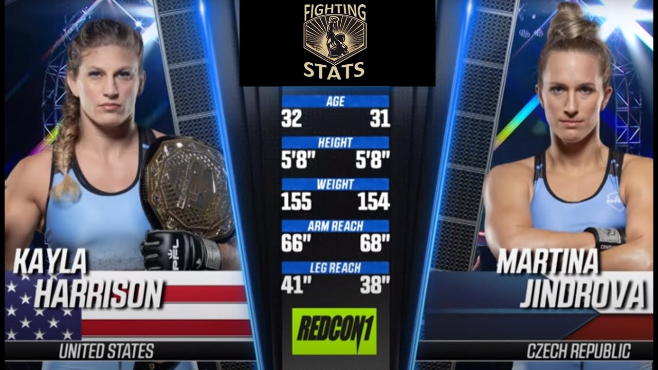 Kayla Harrison vs Martina Jindrova Full UFC Fight Night Breakdown - YouTube