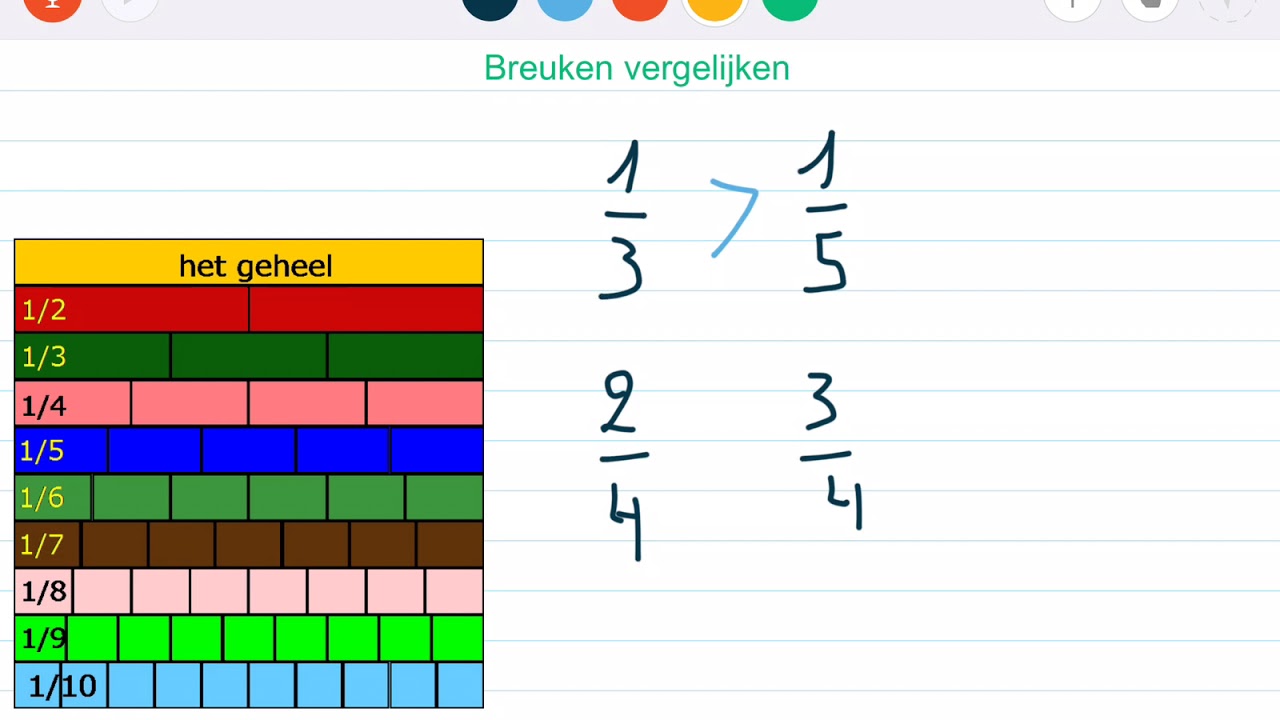 target 1, les 16 filmpje breuken vergelijken - YouTube