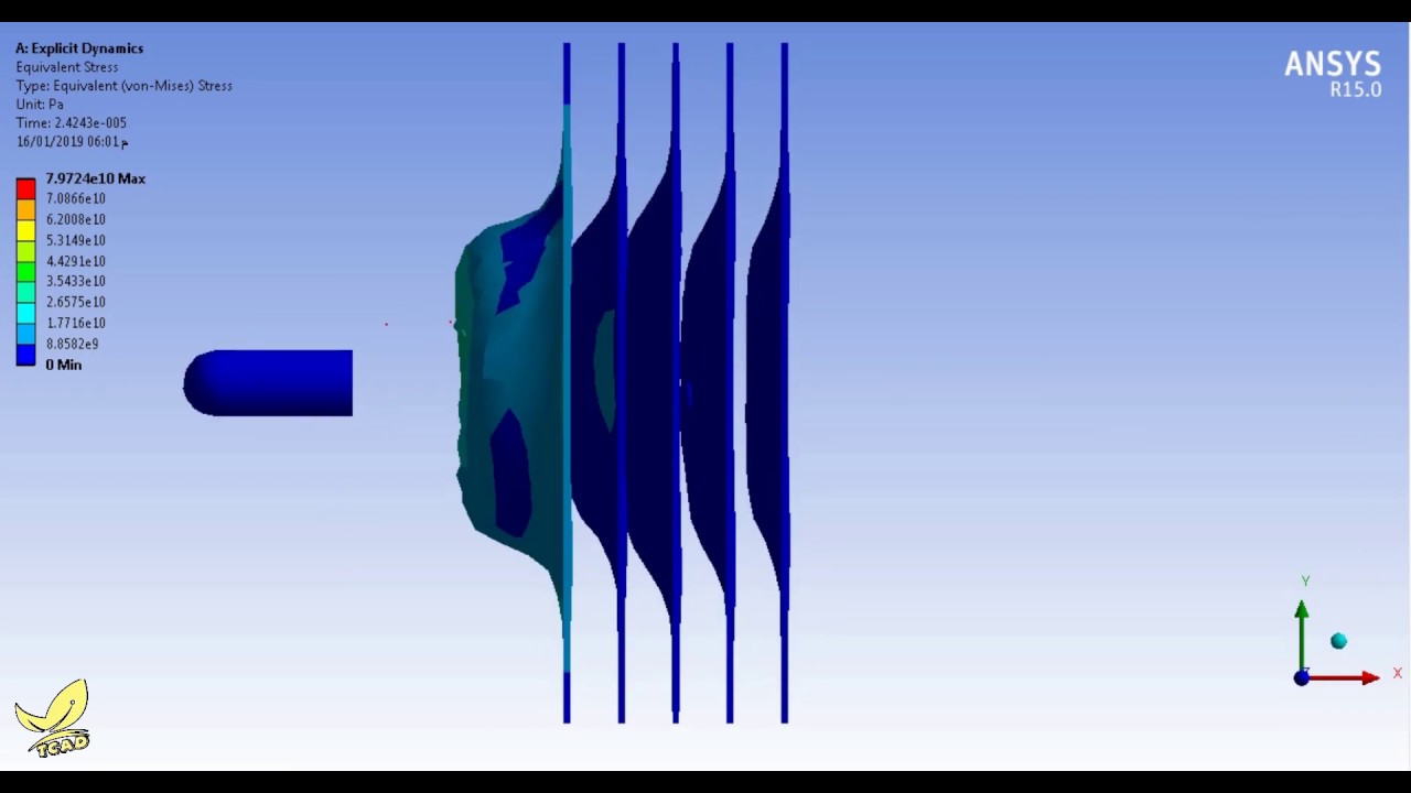 ANSYS _ Bullet penetrates a wall - YouTube
