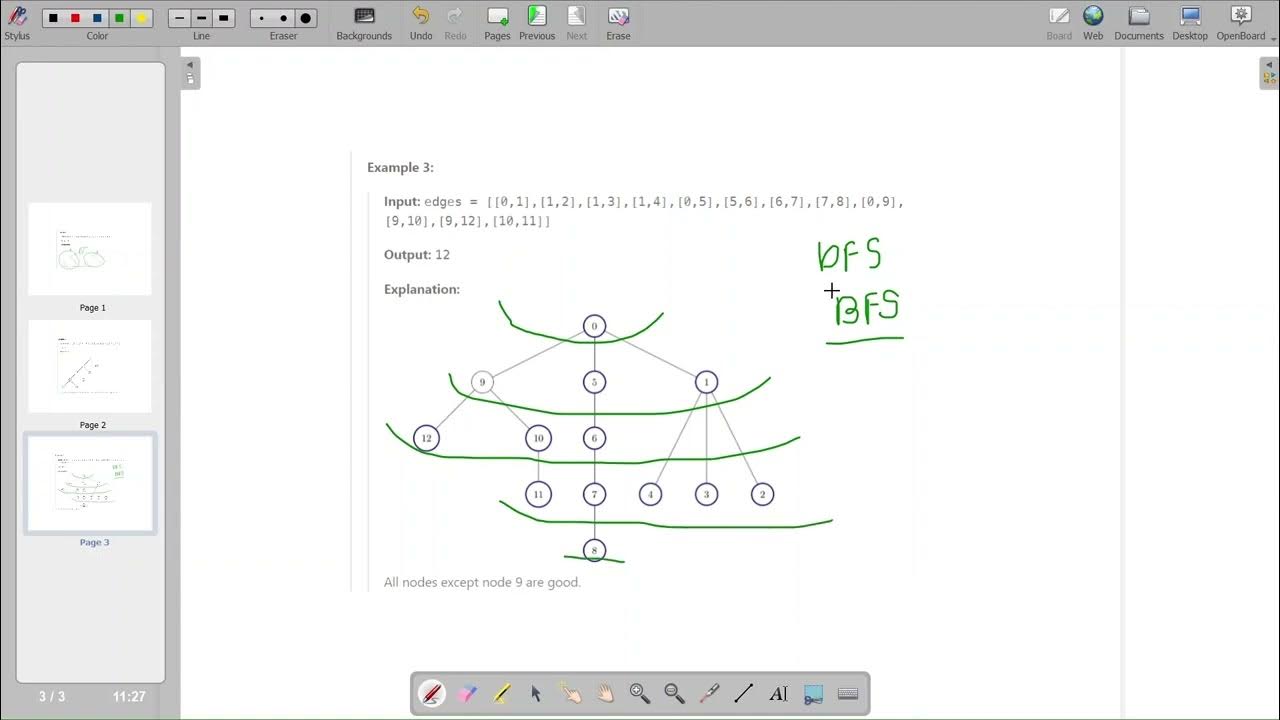Leetcode 3249 | Count the Number of Good Nodes | Weekly 410 contest ...