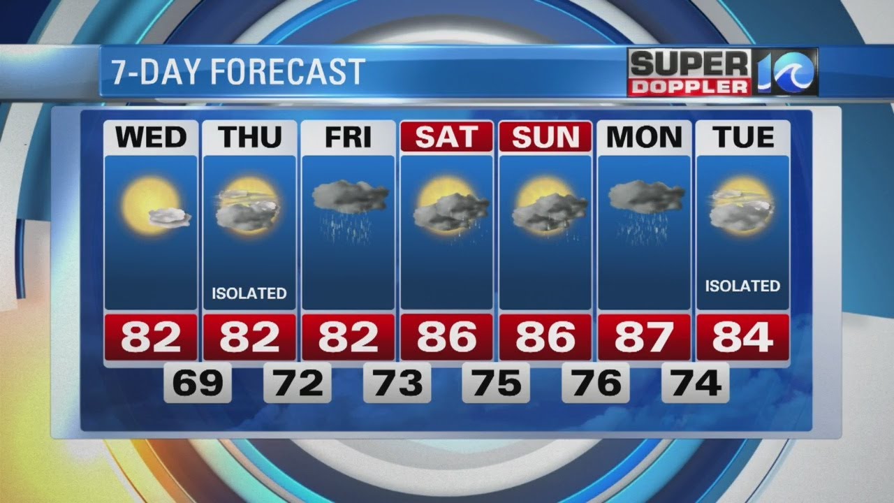 Super Doppler 10 Overnight Forecast - YouTube