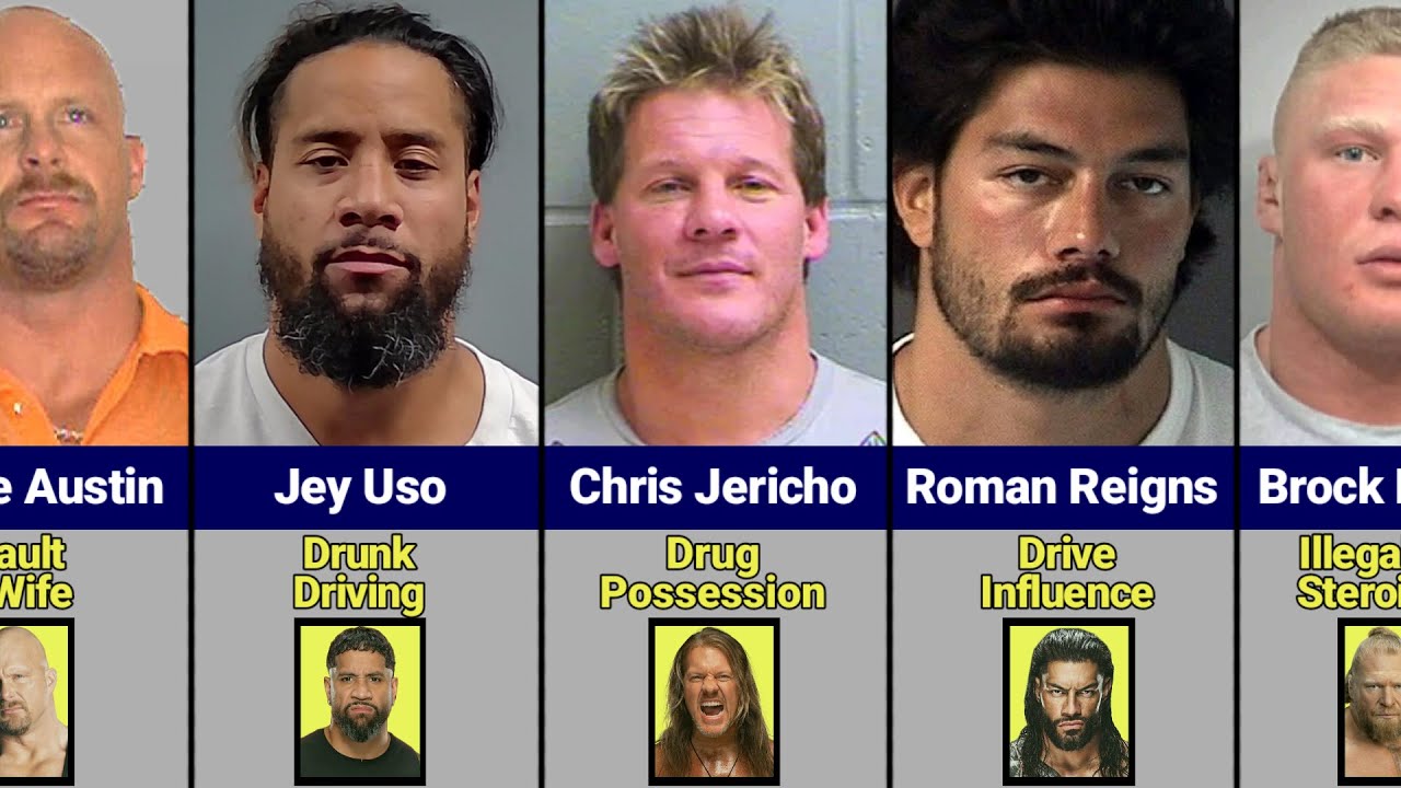 Shocking WWE Wrestlers Jail Stories You Never Knew - YouTube