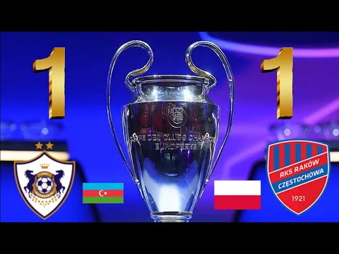 Qarabag 1-1 Rakow | UCL 2023-2024