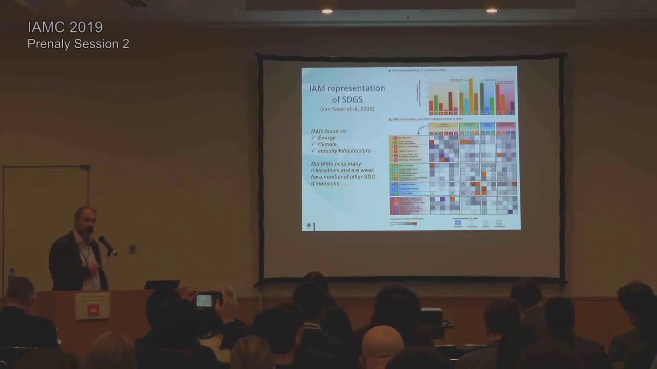 Climate Change and Sustainable Development | Keywan Riahi (IIASA) - YouTube
