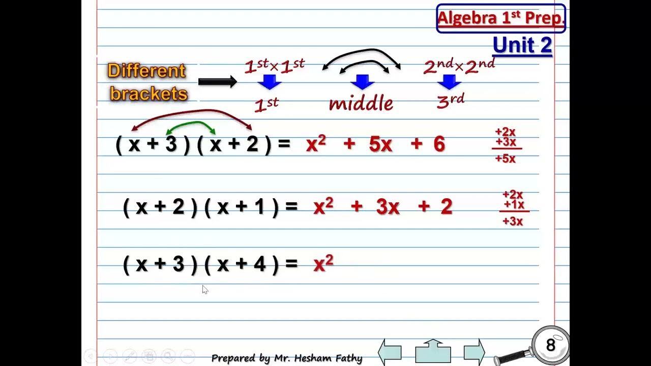 1st Prep Algebra Multiplying a binomial by an algebraic expression - YouTube