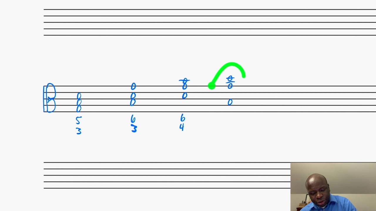 Figured Bass - Intro and Triad Symbols - YouTube