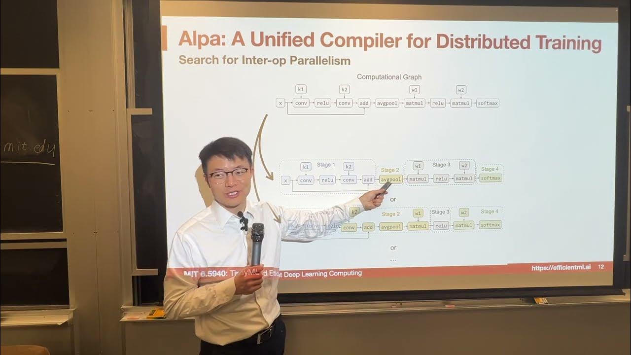 EfficientML.ai Lecture 18: Distributed Training (Part II) (MIT 6.5940, Fall 2023) - YouTube