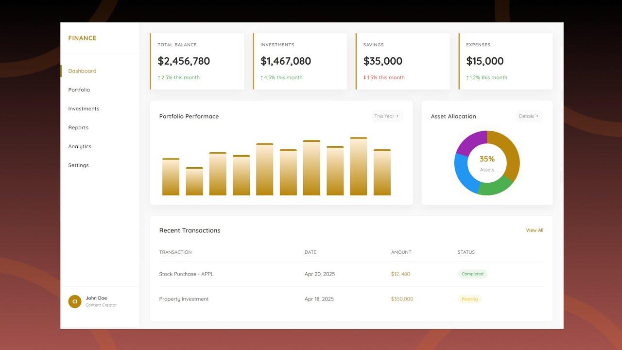 Create A Responsive Dashboard With Html And Css Create A Finance 3531
