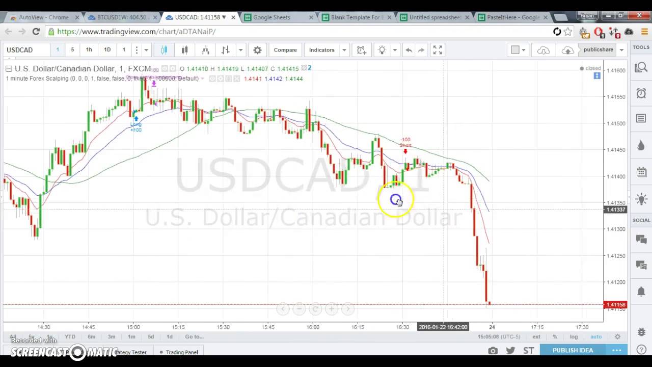 Trailing Stop Back Test and Automation using TradingView and AutoView ...