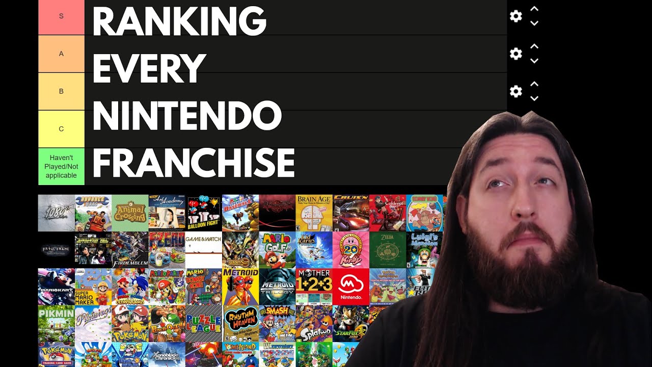 Nintendo Franchise Tier List - YouTube