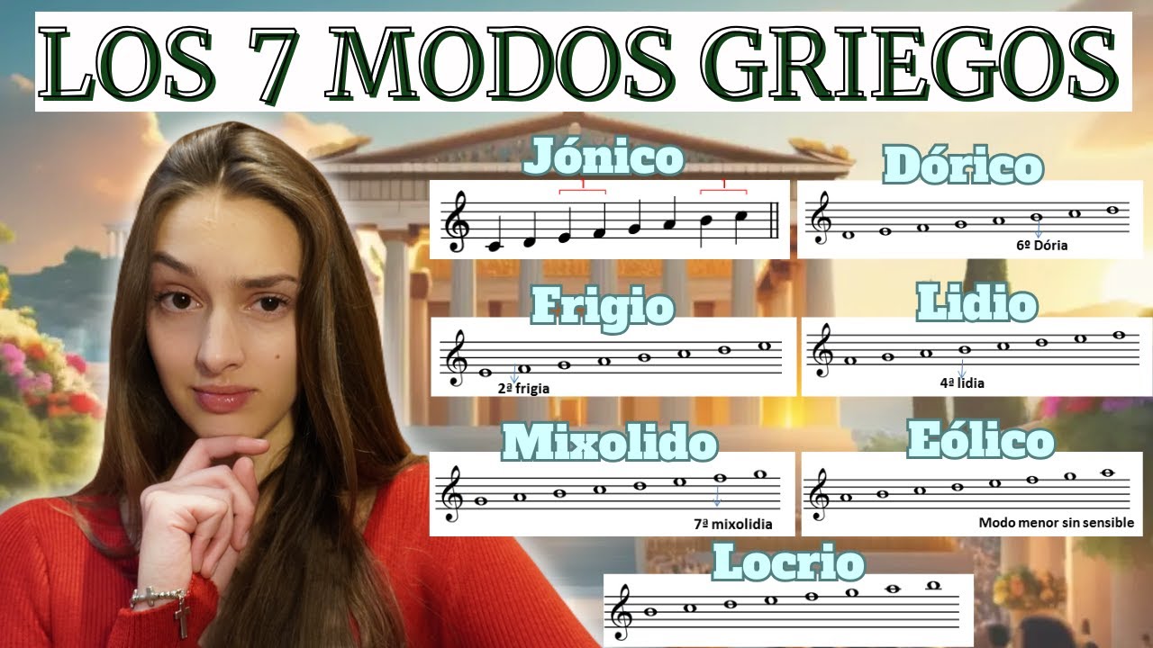 La explicación definitiva: Las ESCALAS MODALES: Entiendelas POR FIN ...