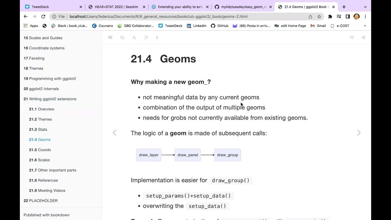 ggplot2: Writing ggplot2 extensions (ggplot2_01 21) - YouTube