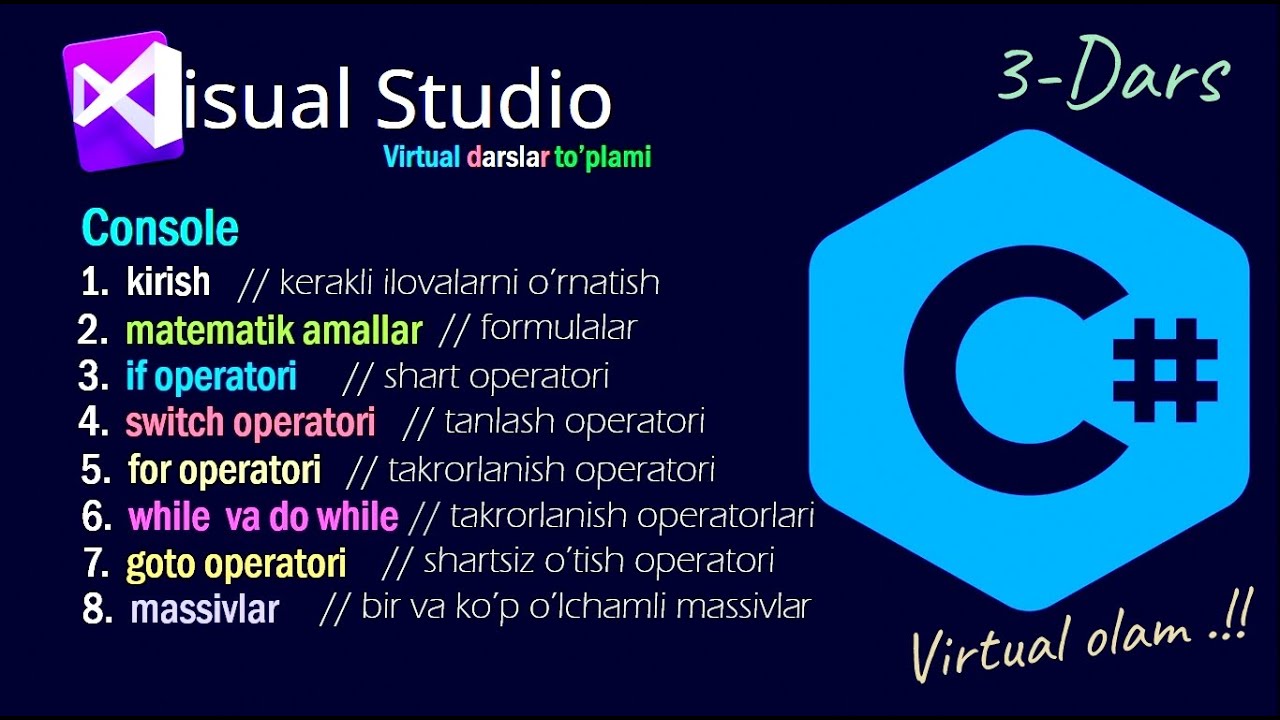 Visual Studio C# switch operatori (3-dars) - YouTube
