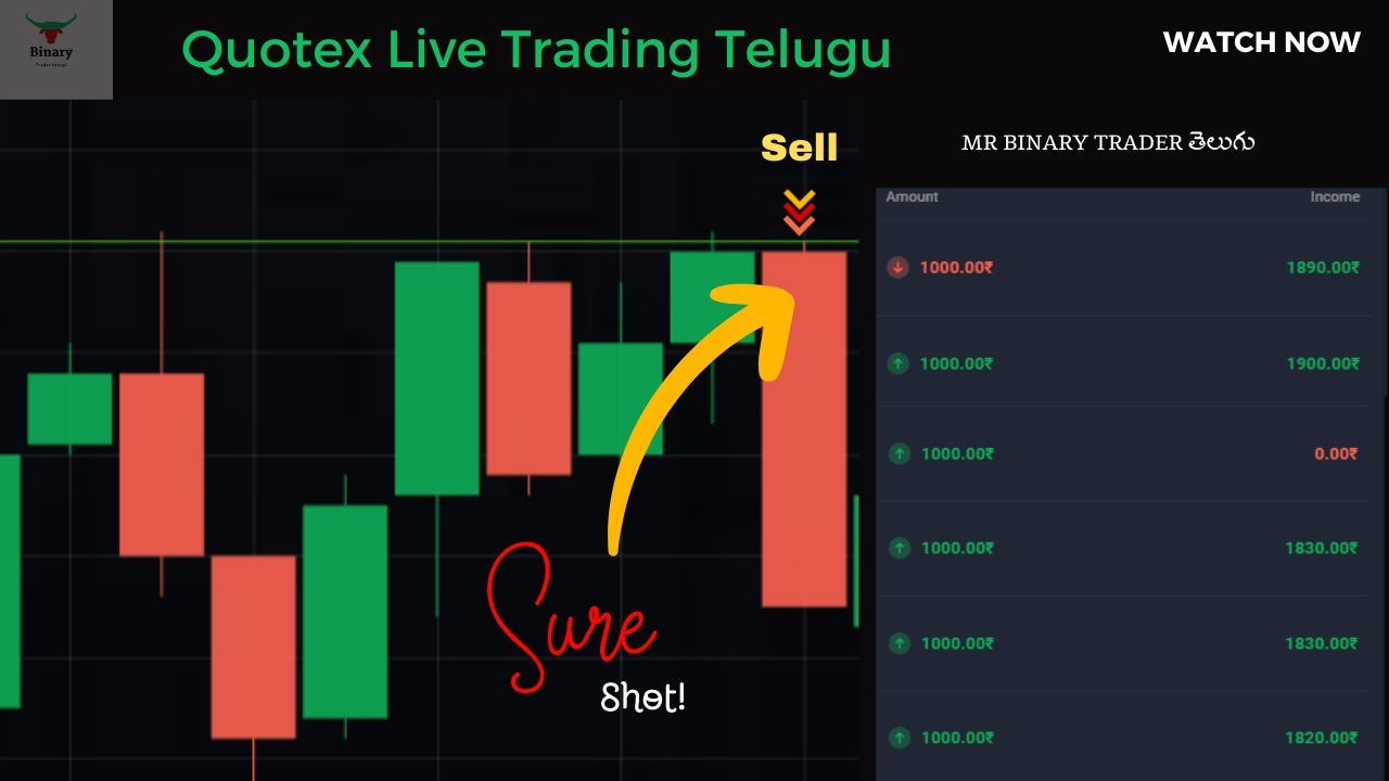 Quotex Binary Trading Telugu || Mr Binary Trading Telugu || Price Action #binaryoptions #quotex ...