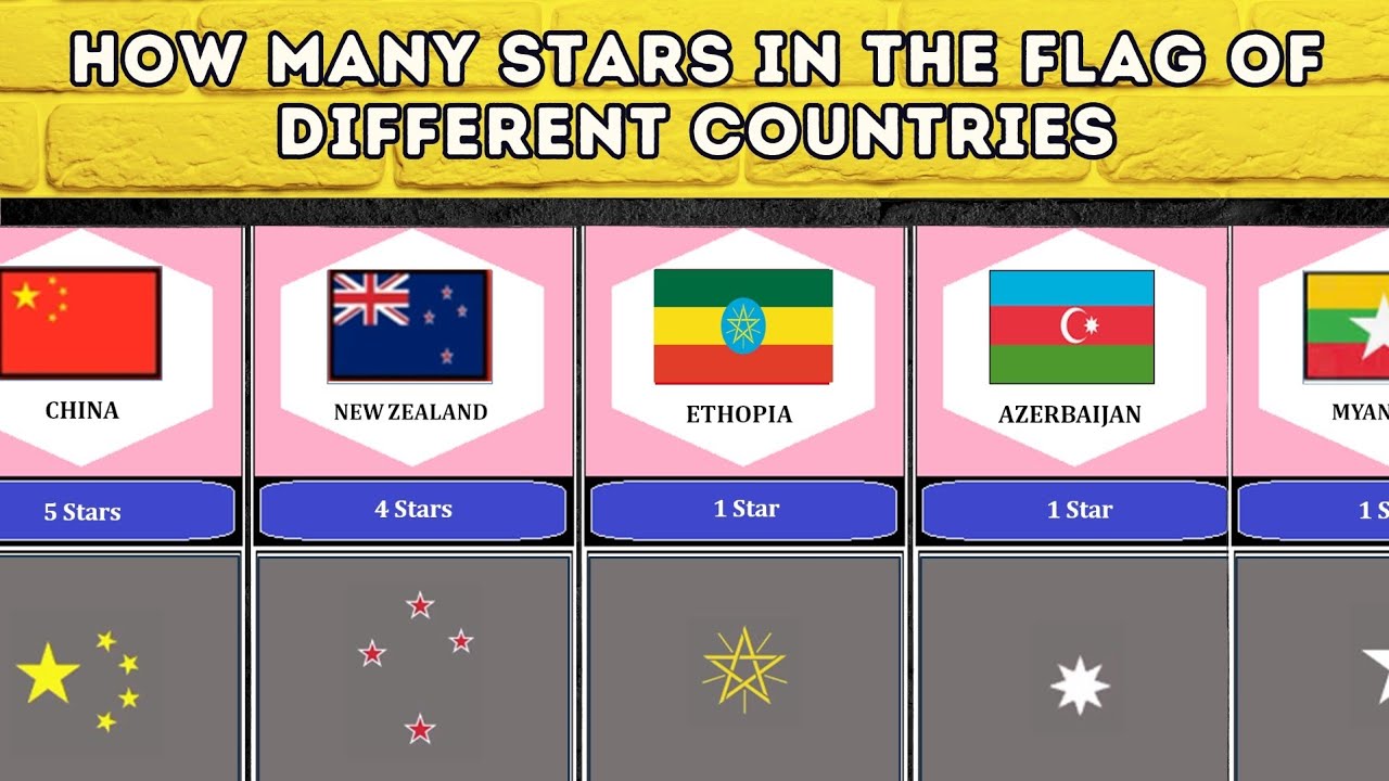 How many Stars In the Flag of Different Countries - YouTube