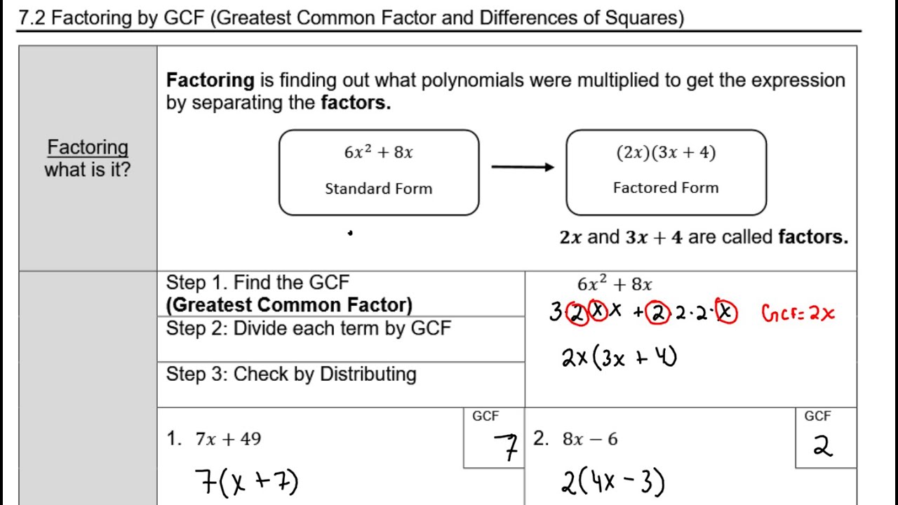 Factoring using GCF with Desmos Help! - YouTube