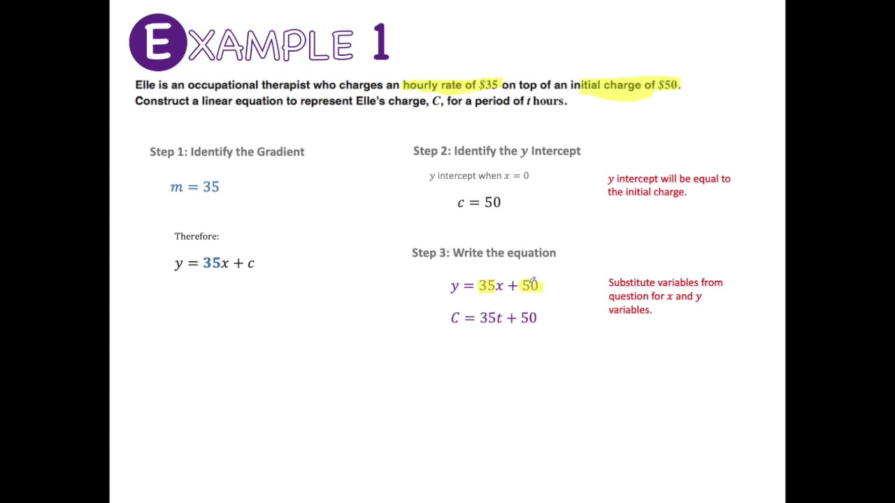 Modelling Practical Situations with Straight Line Graphs (Ex 6-4) - YouTube