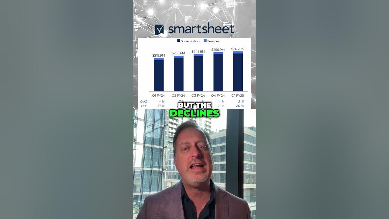 Drill Down Earnings Shorts, Ep. 134: Smartsheet Q1 earnings essentials ($SMAR) - YouTube