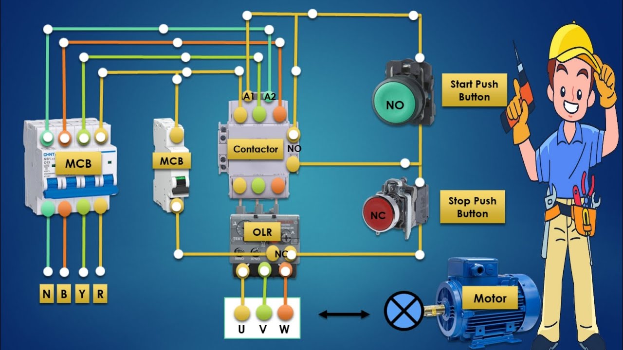 Advance DOL Starter Connection | Step-By-Step Animation - YouTube