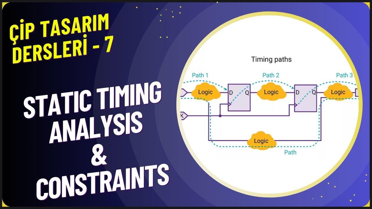 ÇİP TASARIMI - Ders 7: Static Timing Analysis | Synopsys Design ...