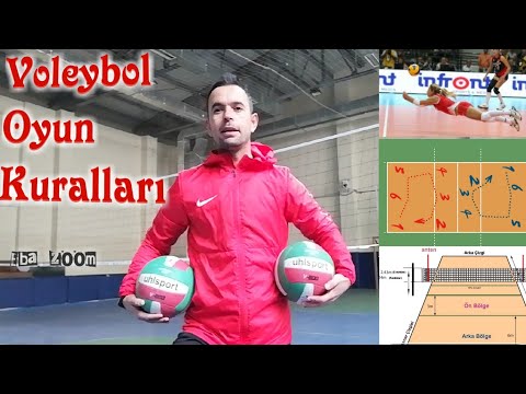 Voleybol Nedir? Voleybol Oyun Kuralları