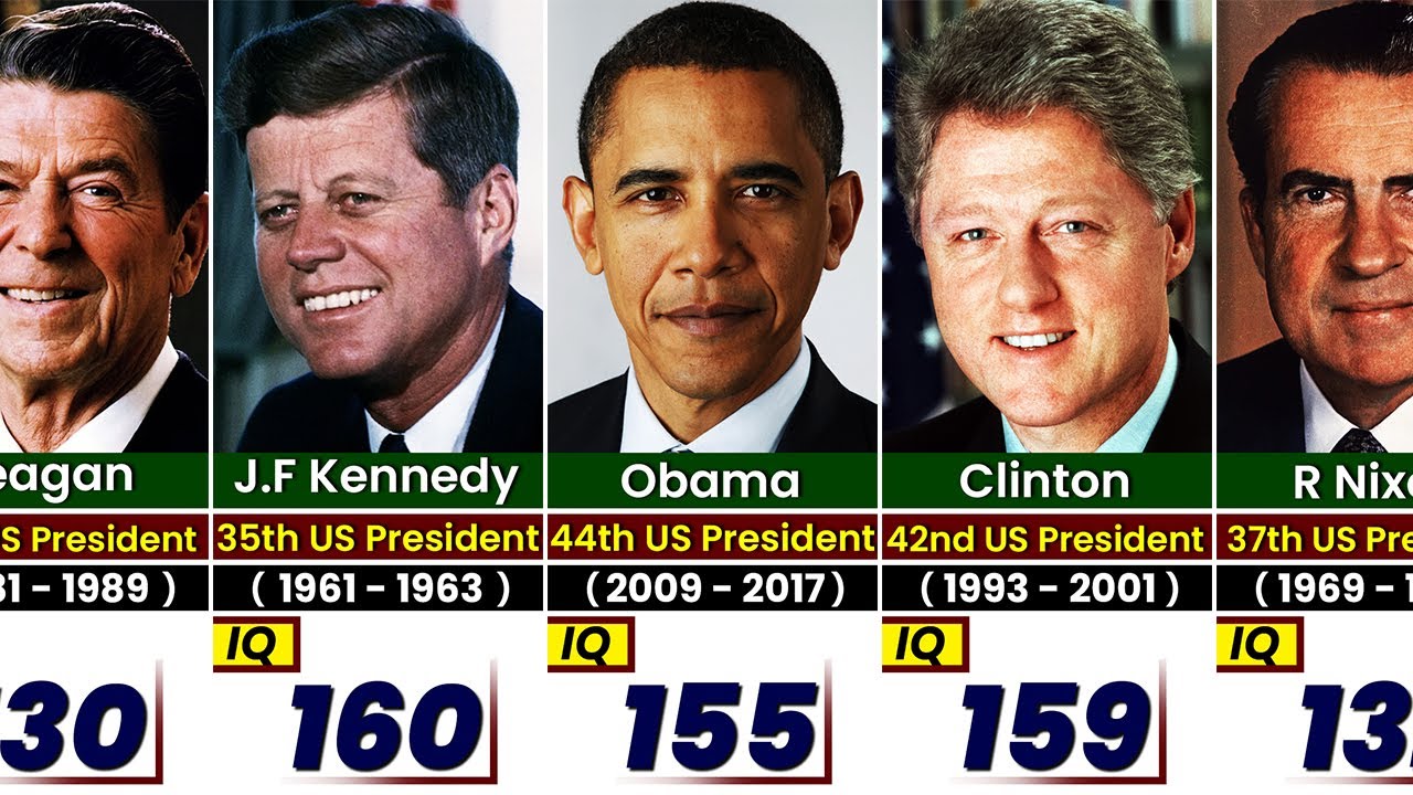 U.S. Presidents The Brightest Minds | Ranked by IQ - YouTube
