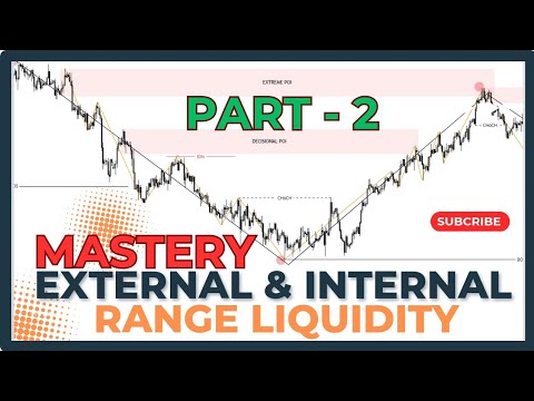 External and Internal Range Liquidity Trading Model 🔥 | Smart Money ...