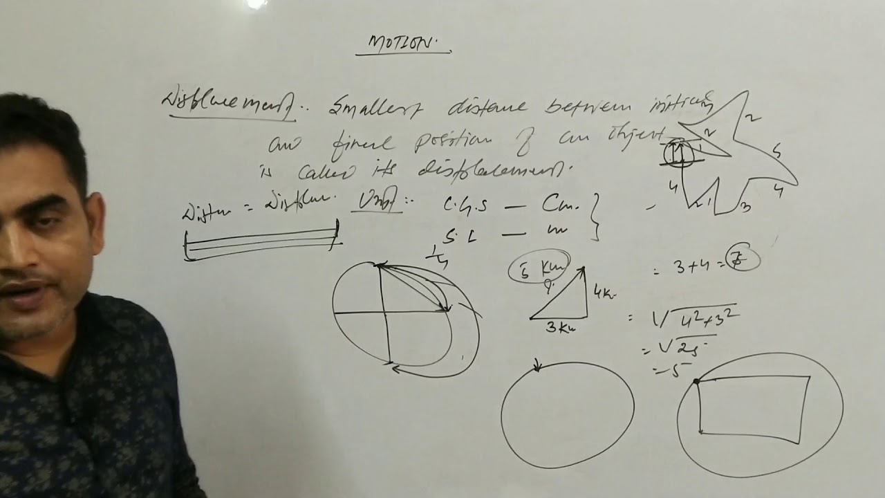 motion-class-7-youtube