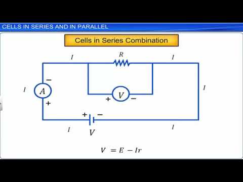 Cells in series and parallel - YouTube