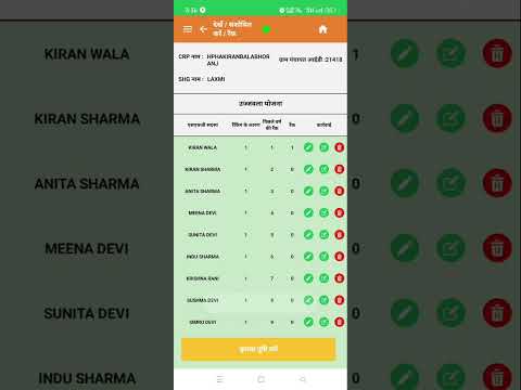 "Ranking is Compulsory in VPRP" VPRP NRLM App | VPRP Entitlement Plan ...
