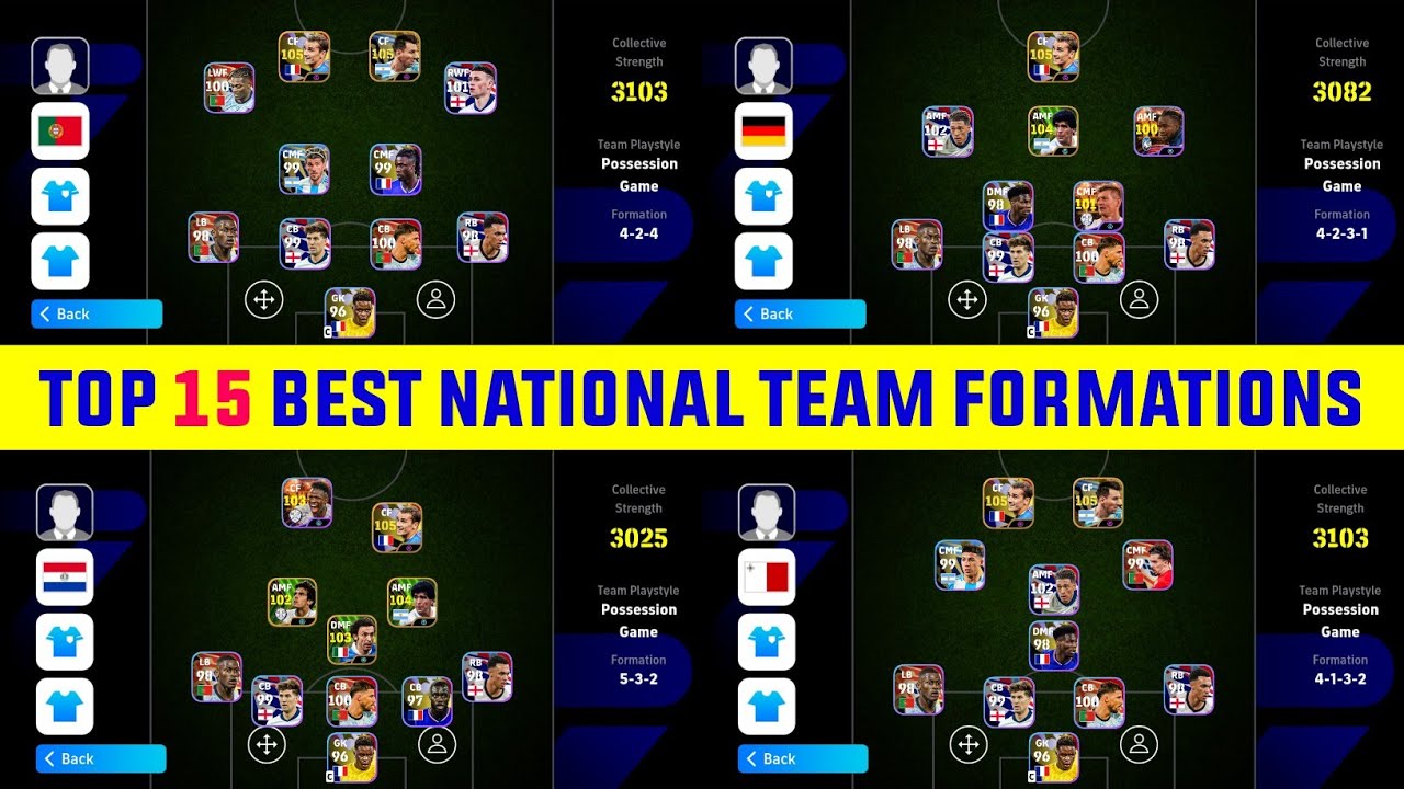 Top 15 Best National Team Formations In eFootball 2024 Mobile - YouTube