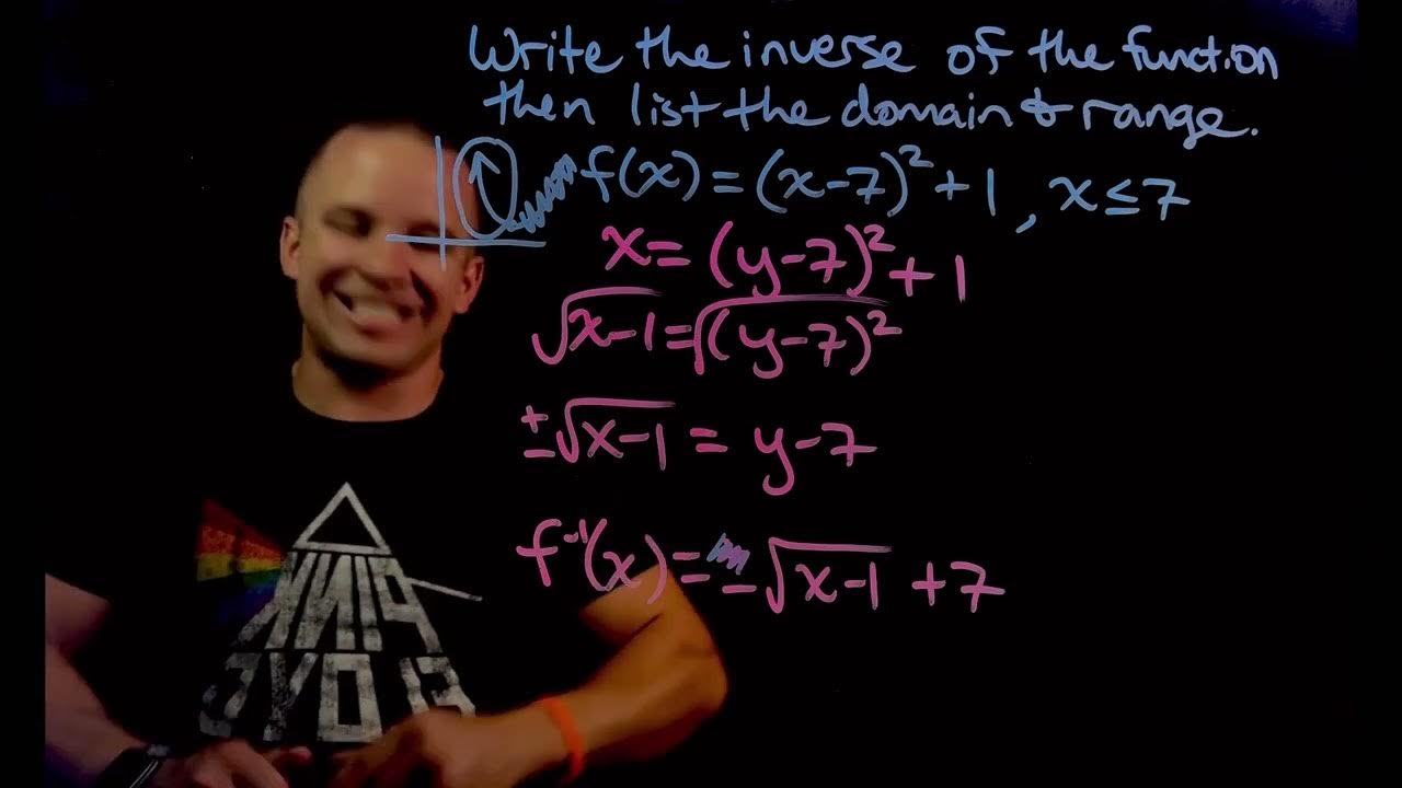 Write the Inverse of a Quadratic Function with Domain Restrictions (1) - YouTube