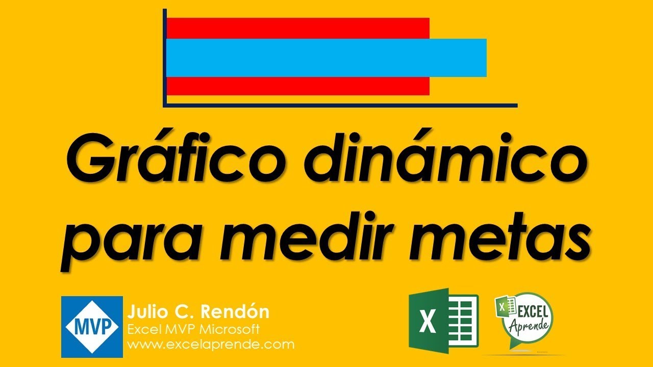 Gráfico dinámico para medir metas en dashboards | Excel Aprende - YouTube