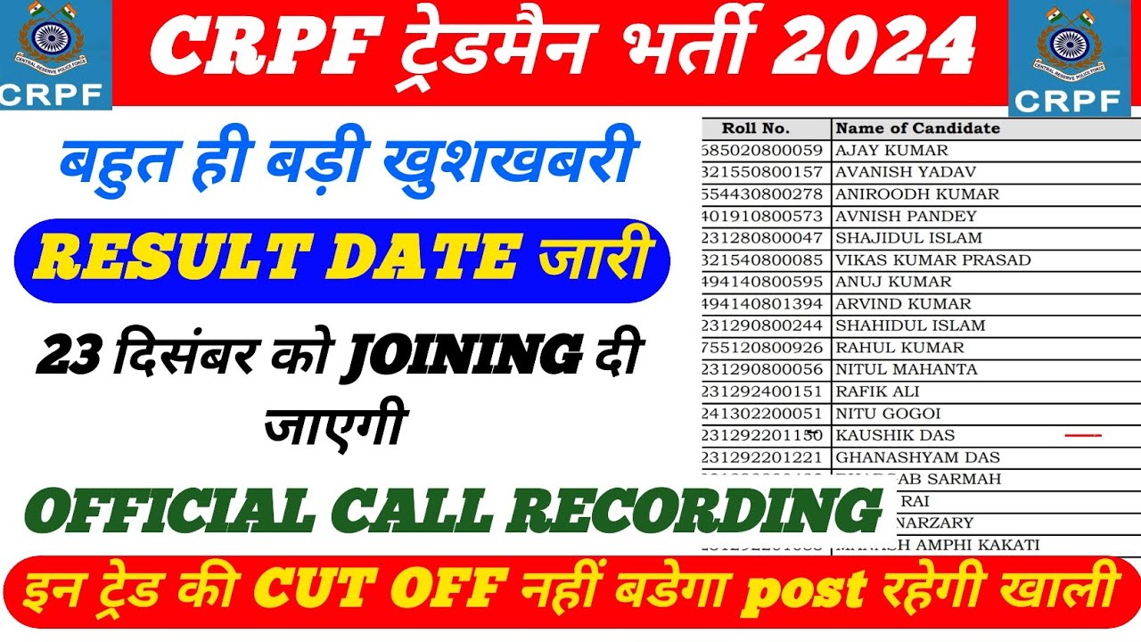 CRPF Tradesman Final Result जारी 2024 |CRPF Tradesman Final Result जारी ...