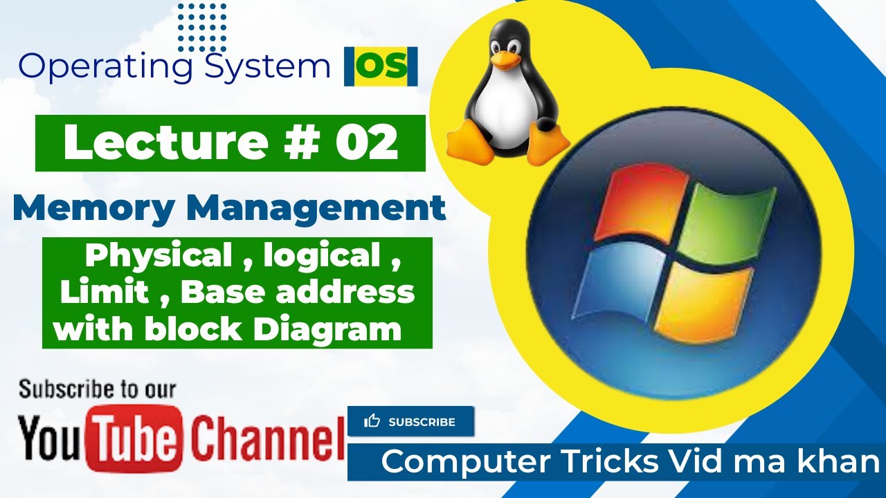 Lecture # 02 Operating System memory Management Physical ,logical ,base ...